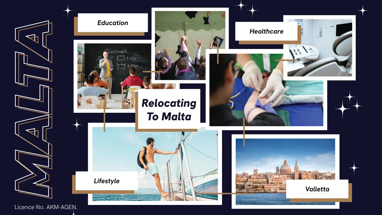 A Guide for UK Non-Doms Relocating to Malta